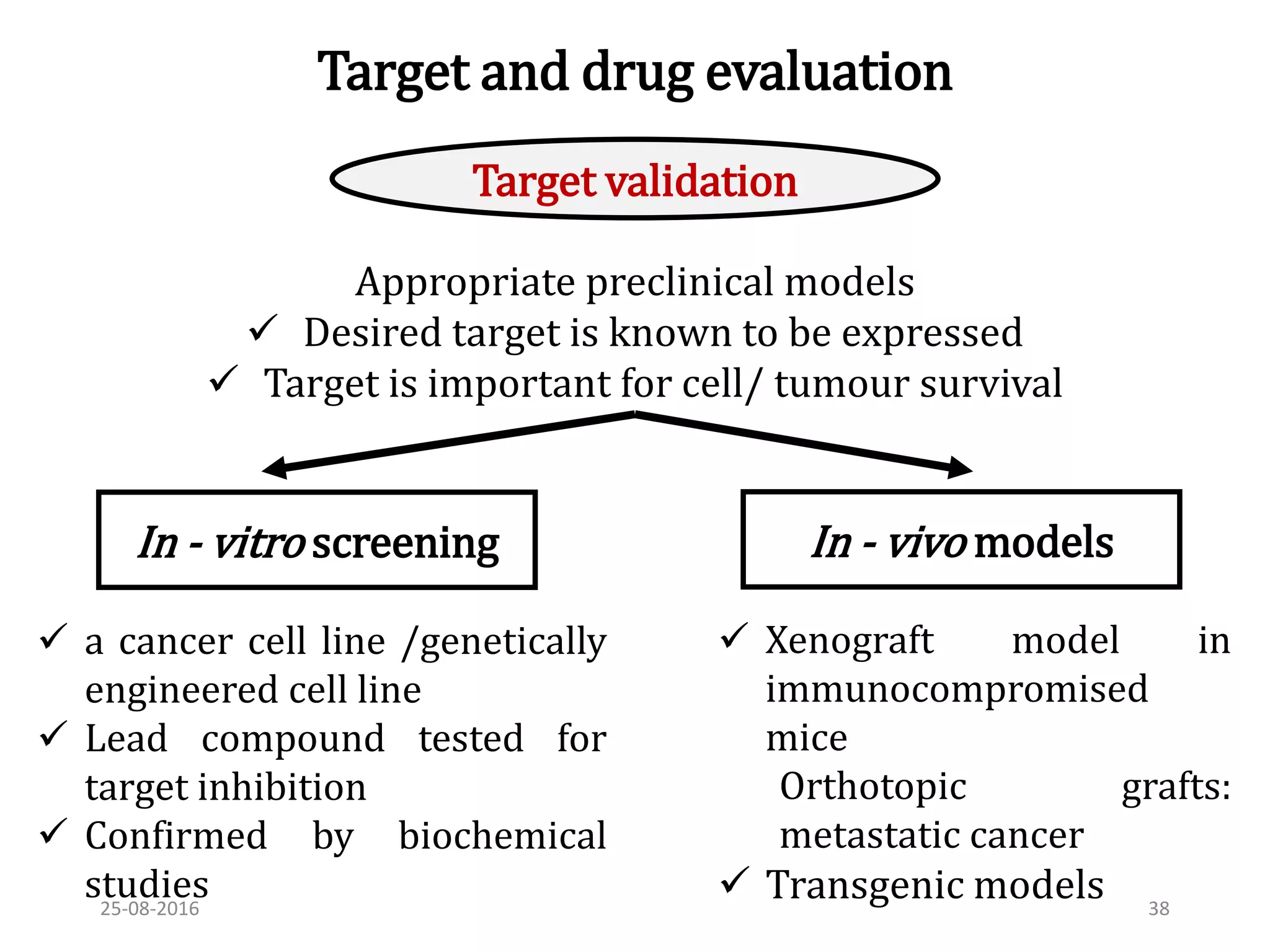 Targeted cancer therapies | PPTX
