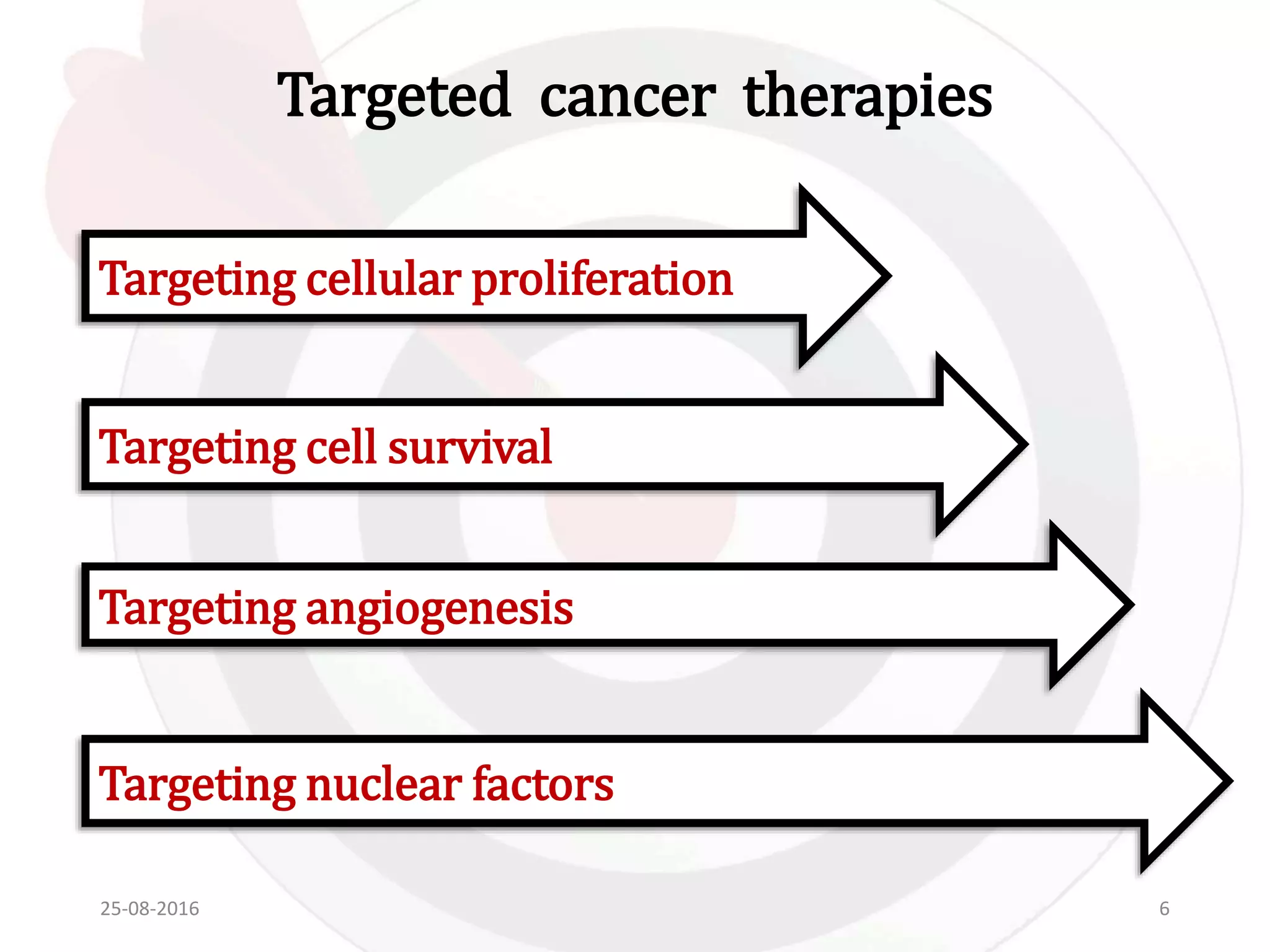 Targeted cancer therapies | PPTX