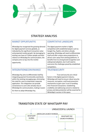Whataspp Pay New Feature Implementation | PDF