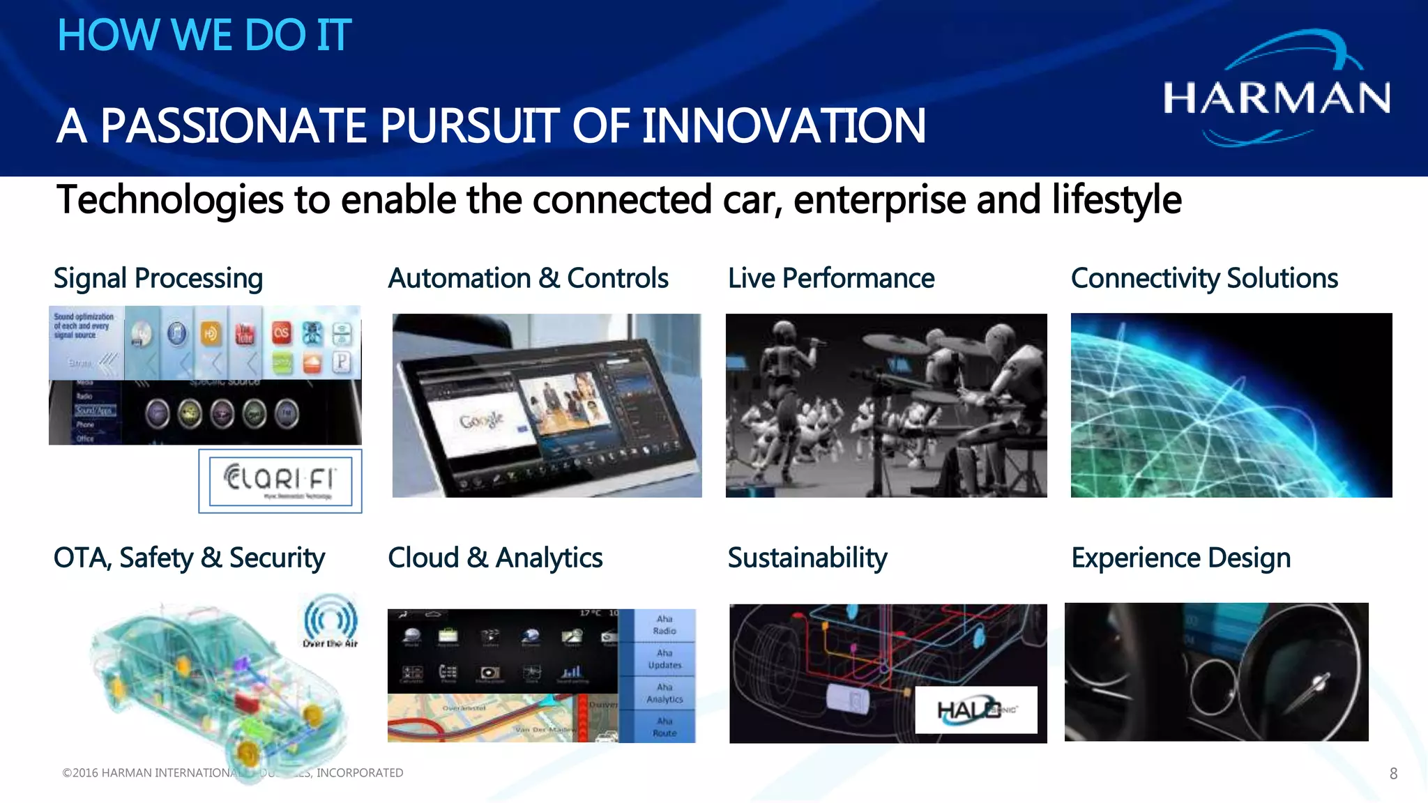 HARMAN Corporate Deck | PPTX