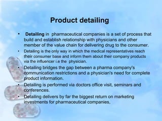 49679903-PRODUCT-DETAILING-IN-THE-PHARMA-INDUSTRY-final.pptx