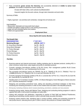 CV SANTOSH updated | DOC