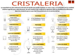 Manual de cocteleria básica, contenido e info | PPT