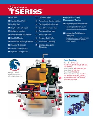 Super-T-Series - Eradicator | PDF