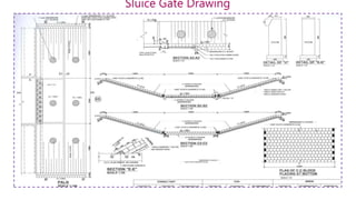Chittagong City Outer Ring Road Project | PPSX
