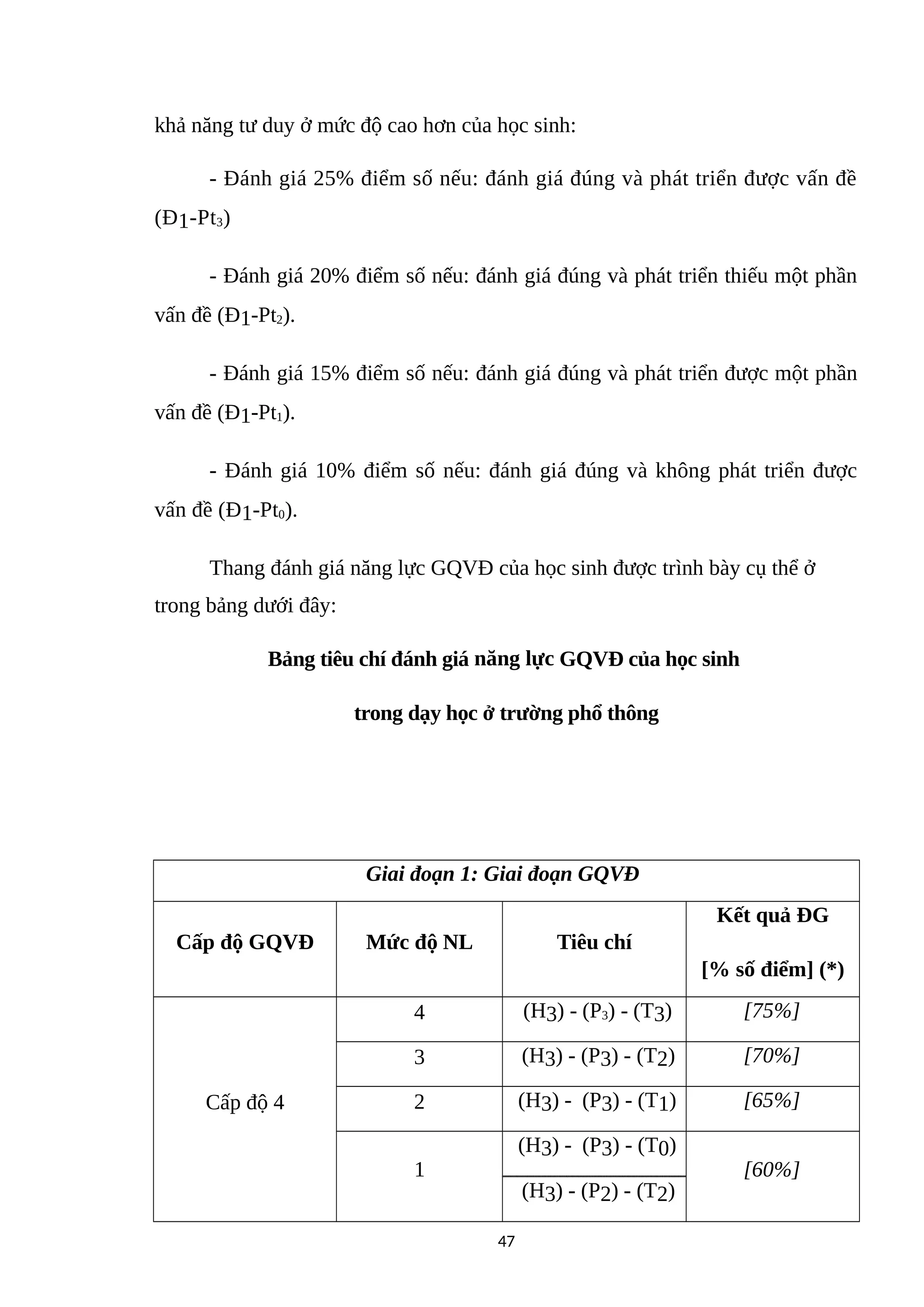 Chuyên đề DẠY HỌC THEO ĐỊNH HƯỚNG PHÁT TRIỂN NĂNG LỰC HỌC SINH Ở TRƯỜNG TRUNG HỌC PHỔ THÔNG | PDF