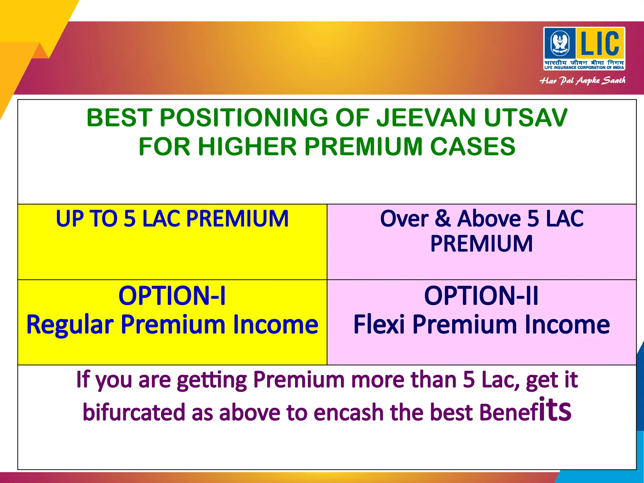 49770c38-e9bd-4919-a427-490df05c2778.pptx