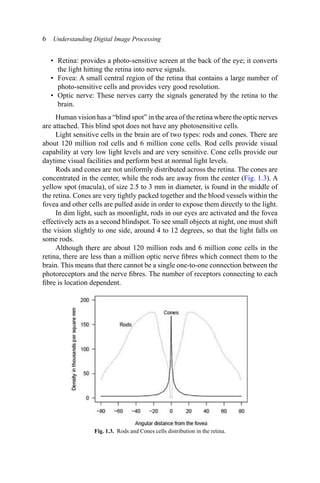 Understanding Digital Image Processing Tyagi Vipin | PDF