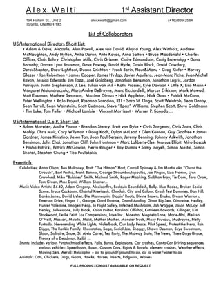 AW Collaborator List - 1stAD 2015 | PDF
