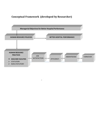 framework of job satisfaction | PDF
