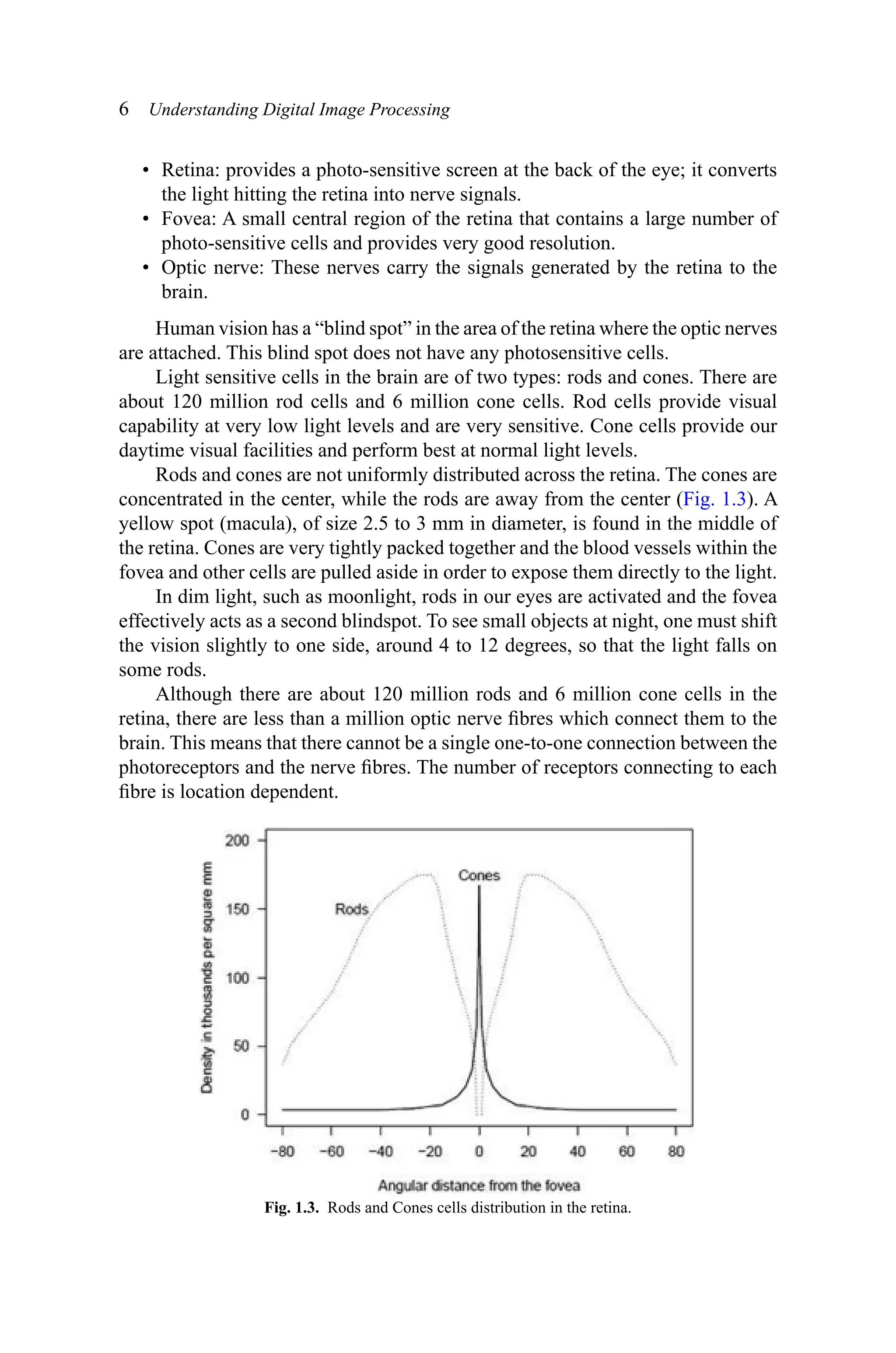 Understanding Digital Image Processing Vipin Tyagi | PDF