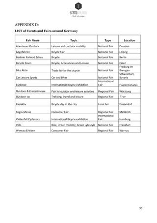 BeUnique Campaign | PDF