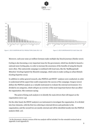 BeUnique Campaign | PDF