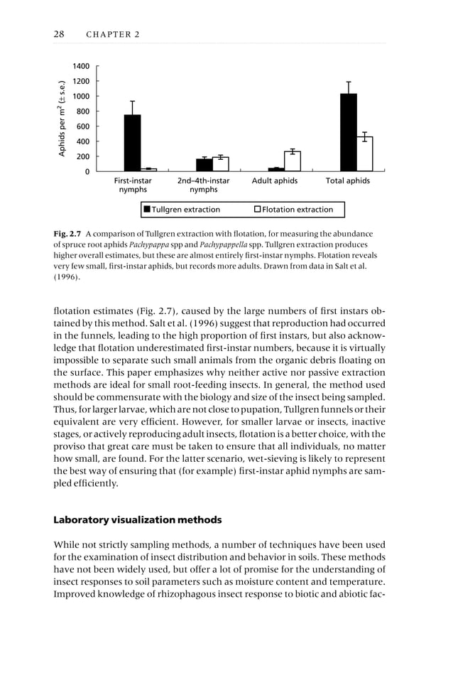 Insect Sampling in Forest Ecosystems Simon R. Leather | PDF