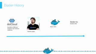 GettingStartedWithDocker_docker | PPTX