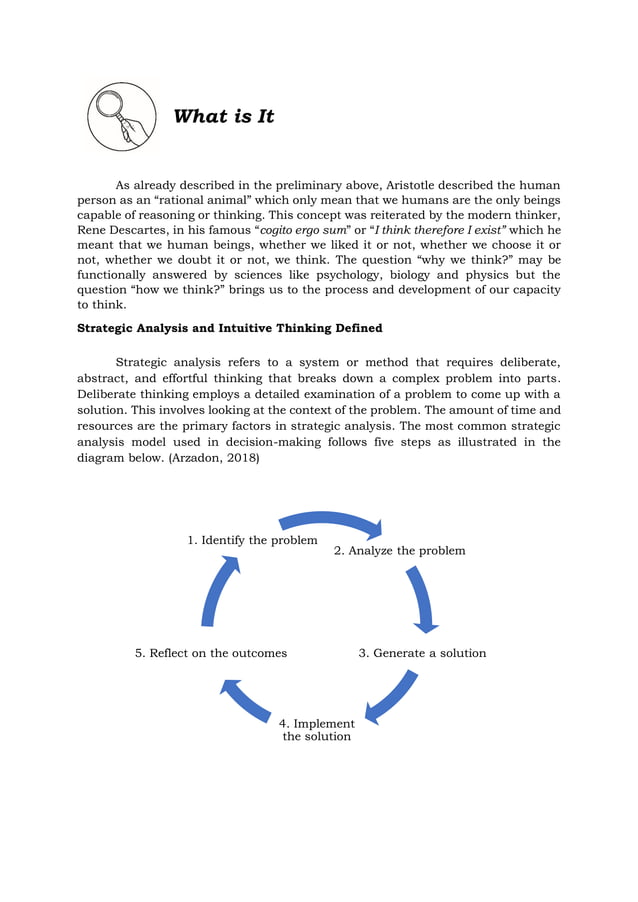 498202124-HUMSS-Q3-Trends-Mod4-Understanding-Strategic-Analysis-and-Intuitive-Thinking (1).pdf