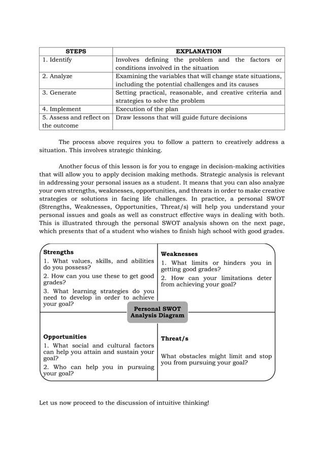 498202124-HUMSS-Q3-Trends-Mod4-Understanding-Strategic-Analysis-and-Intuitive-Thinking (1).pdf