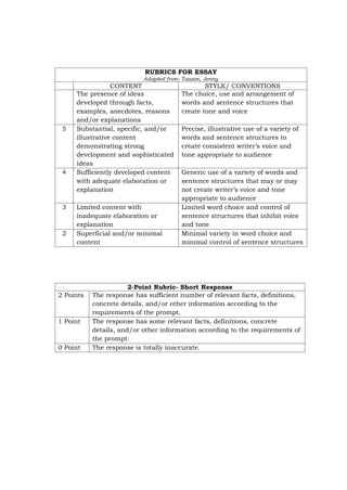 498202124-HUMSS-Q3-Trends-Mod4-Understanding-Strategic-Analysis-and-Intuitive-Thinking (1).pdf
