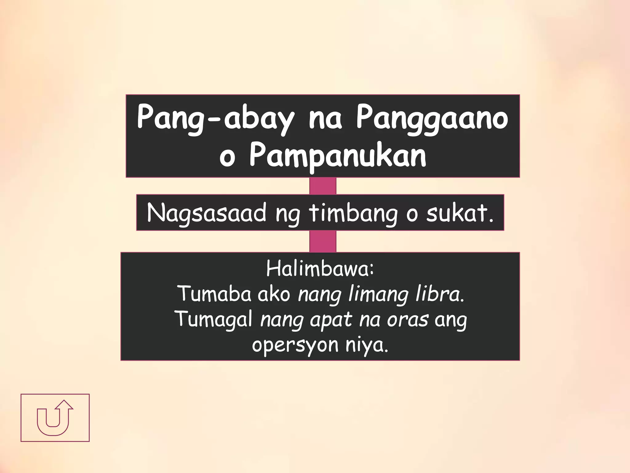 498268468-Pang-Abay-Ppt-Gr4.pptx