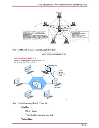 GIÁO TRÌNH Mạng ngang hàng và định tuyến trong mạng ngang hàng (P2P) | PDF