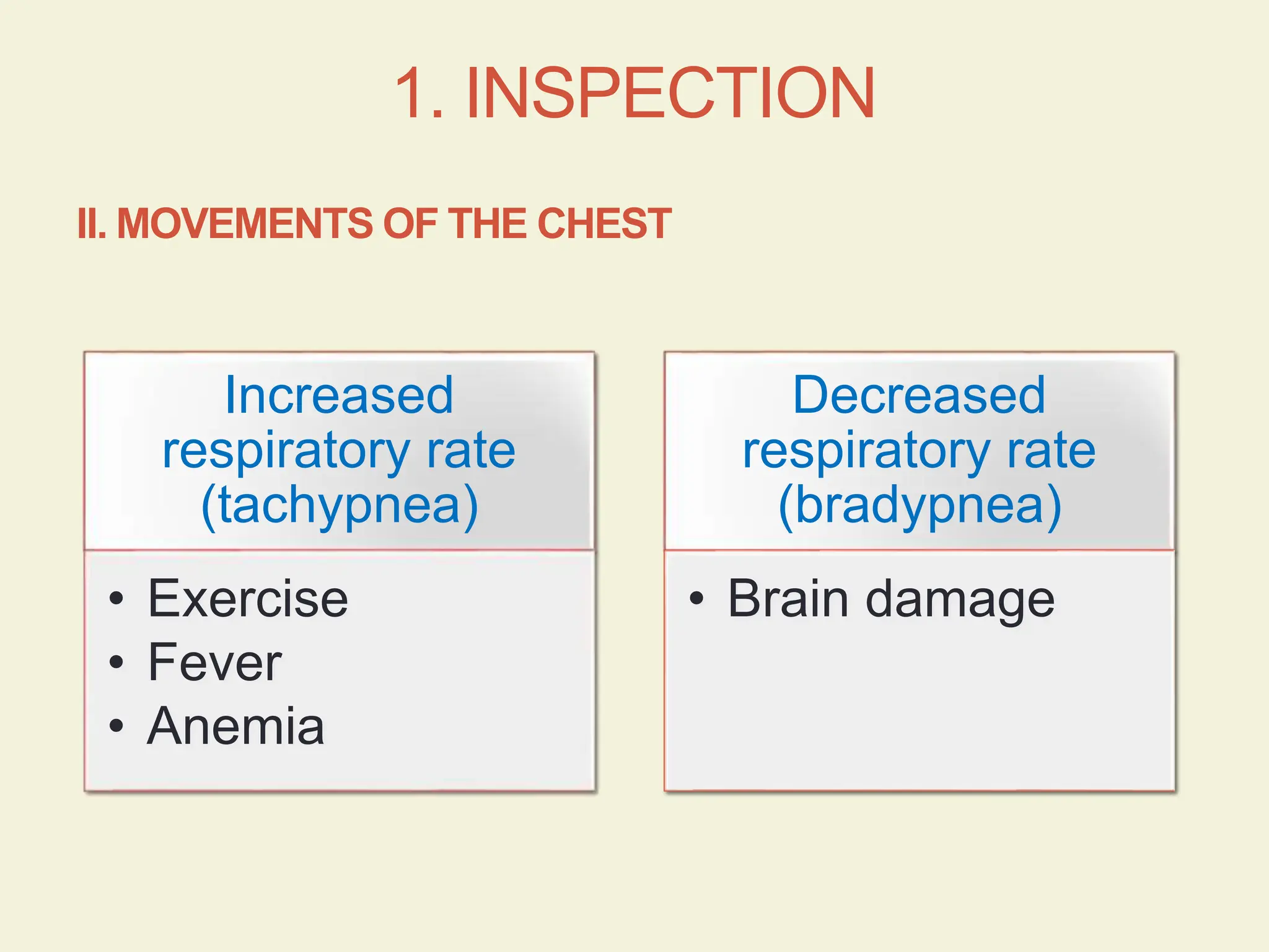 498485741-Respiratory-System-Examination.pptx