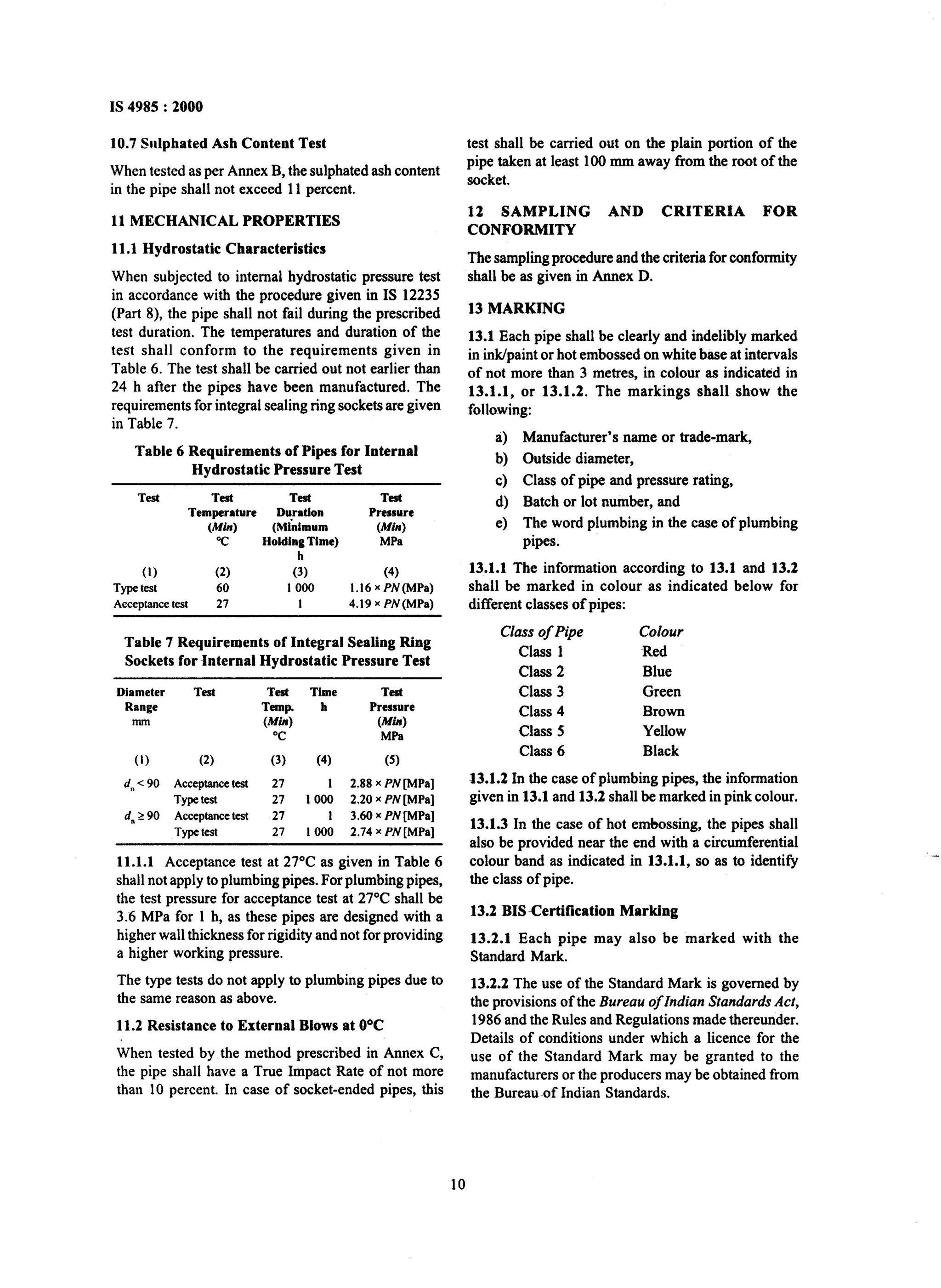 IS 4985 : 2000 | PDF