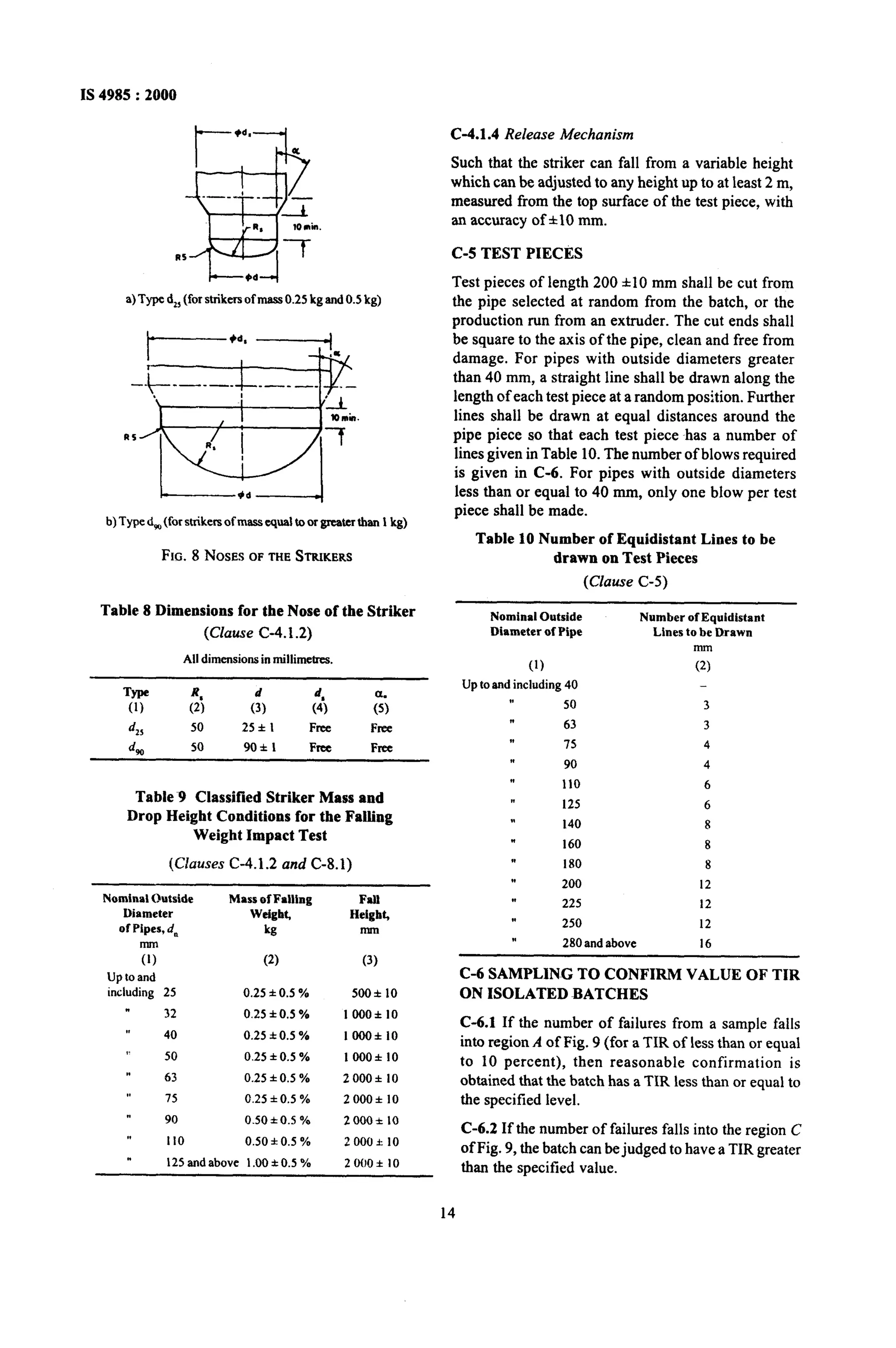 IS 4985 : 2000 | PDF