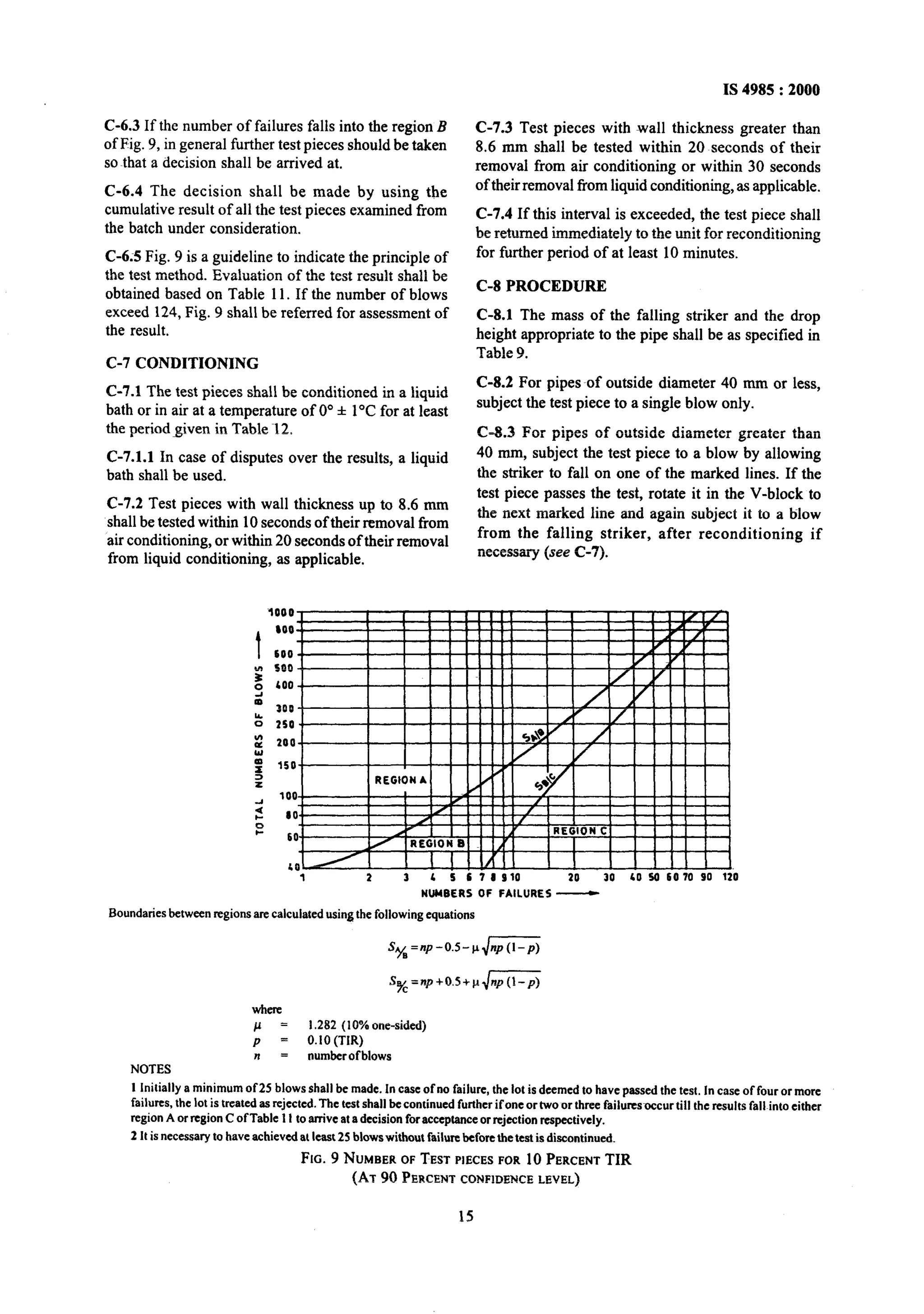 IS 4985 : 2000 | PDF