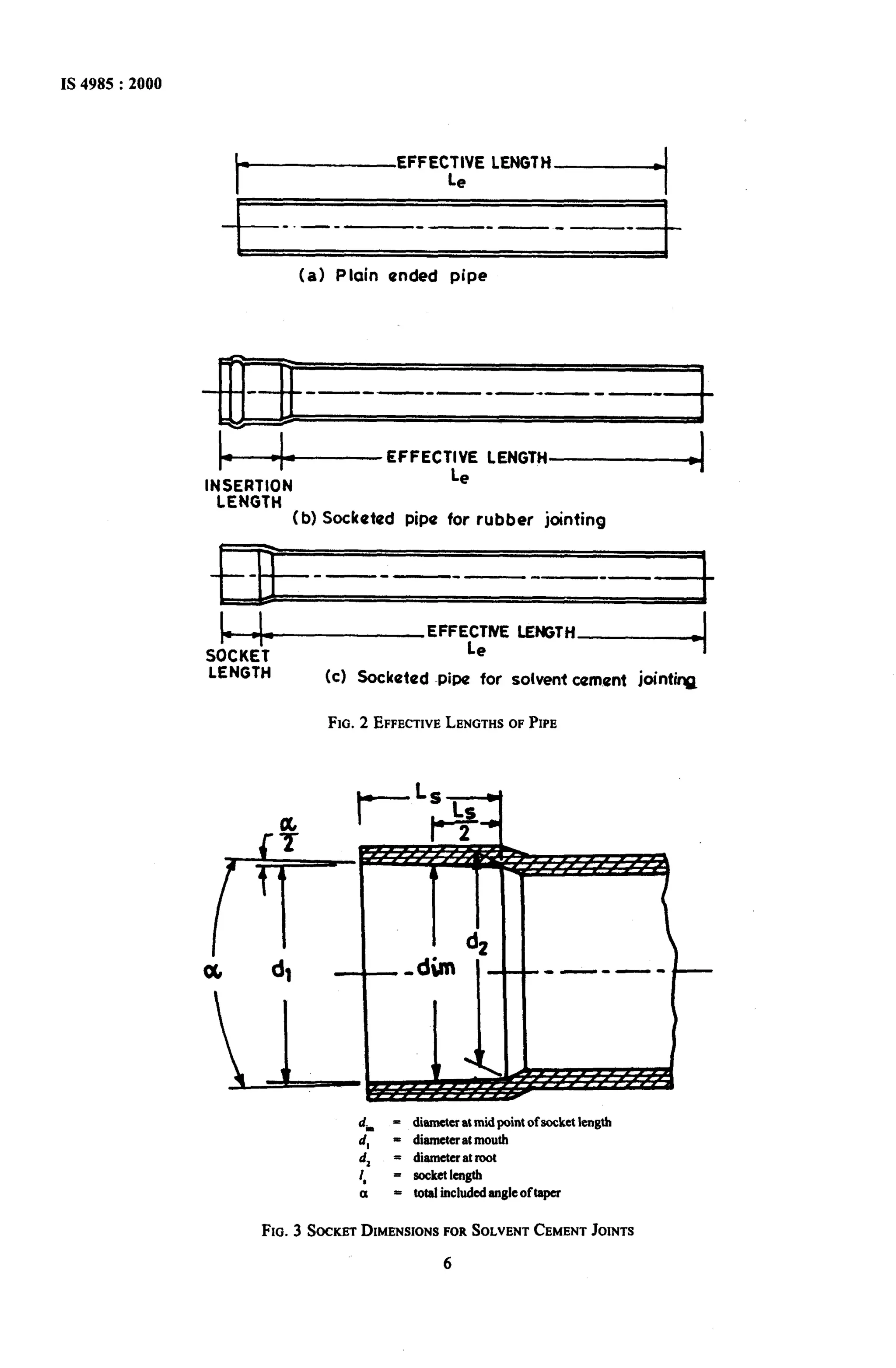 IS 4985 : 2000 | PDF