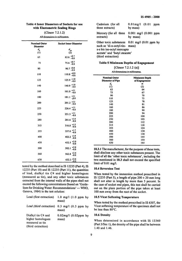 IS 4985 : 2000 | PDF | Chemistry | Science