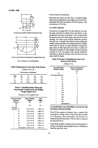 IS 4985 : 2000 | PDF