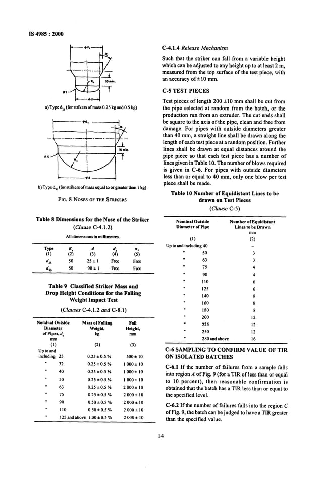 IS 4985 : 2000 | PDF | Chemistry | Science