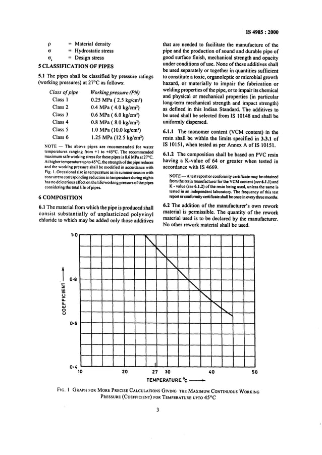 IS 4985 : 2000 | PDF | Chemistry | Science