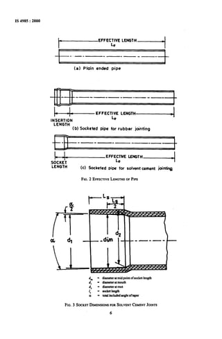IS 4985 : 2000 | PDF