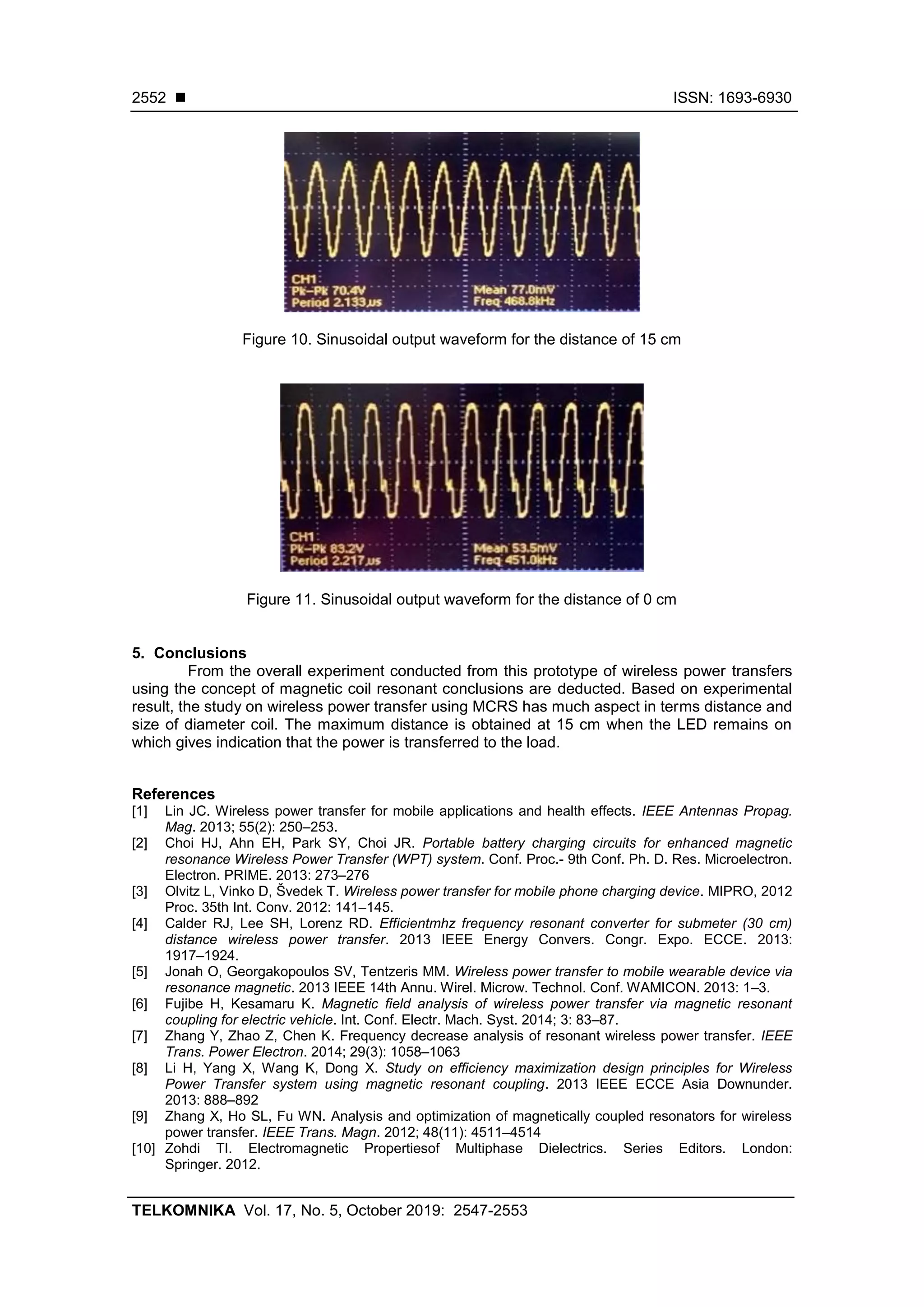 Wireless power transfer using the concept of magnetic coil resonant ...