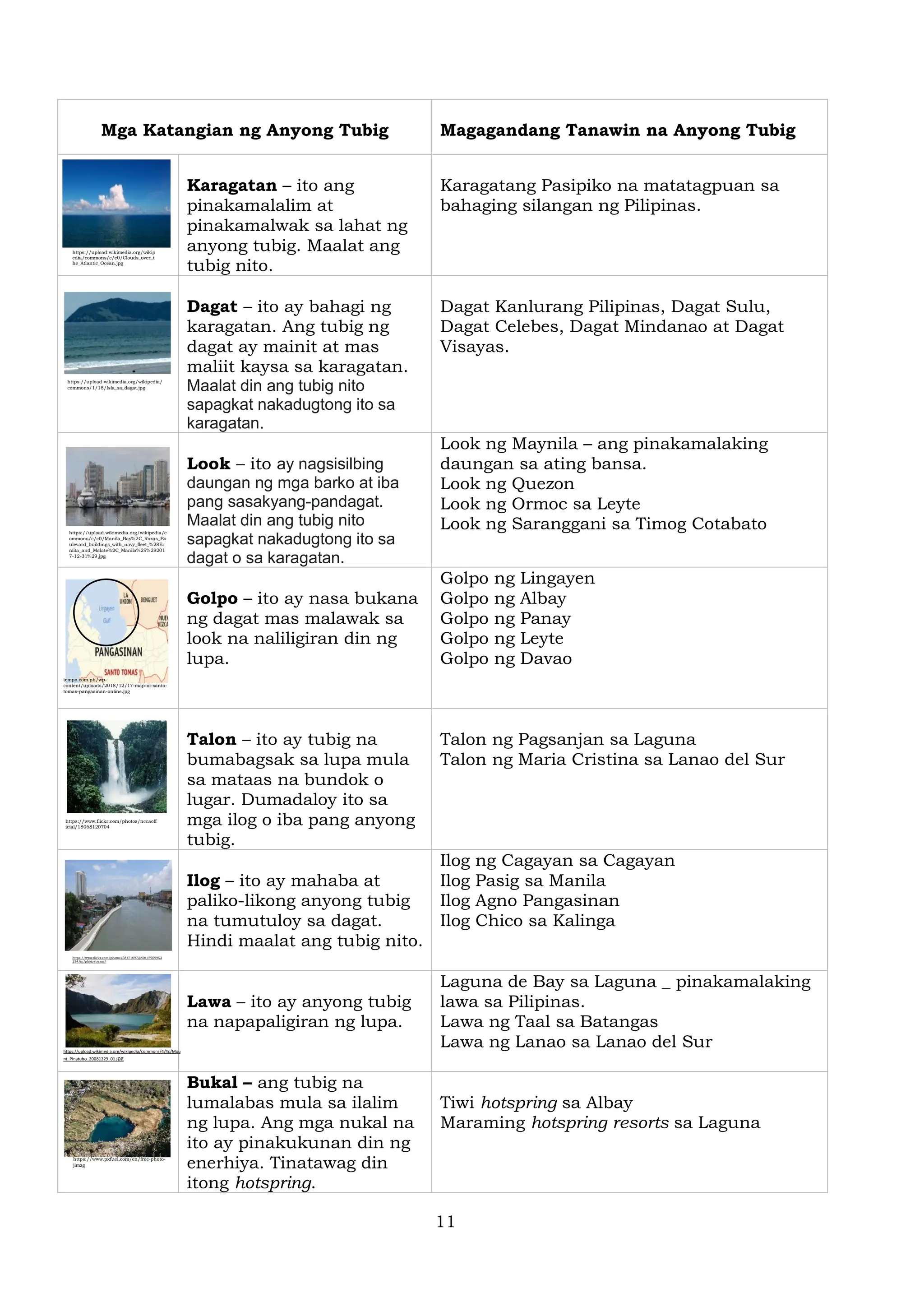 498858341-AP-4-Q1-Mod5-Ang-Heograpiya-Ng-Pilipinas.pdf