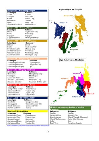 498858341-AP-4-Q1-Mod5-Ang-Heograpiya-Ng-Pilipinas.pdf