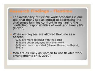 Flextime Power Point Presentation | PDF
