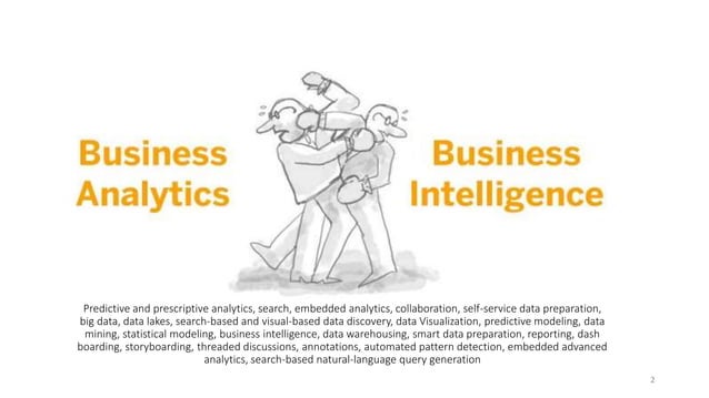 Governed Self-service BI | PPT