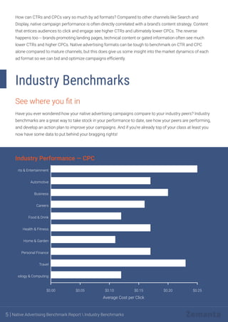 Zemanta Native Ads Benchmark Report | PDF
