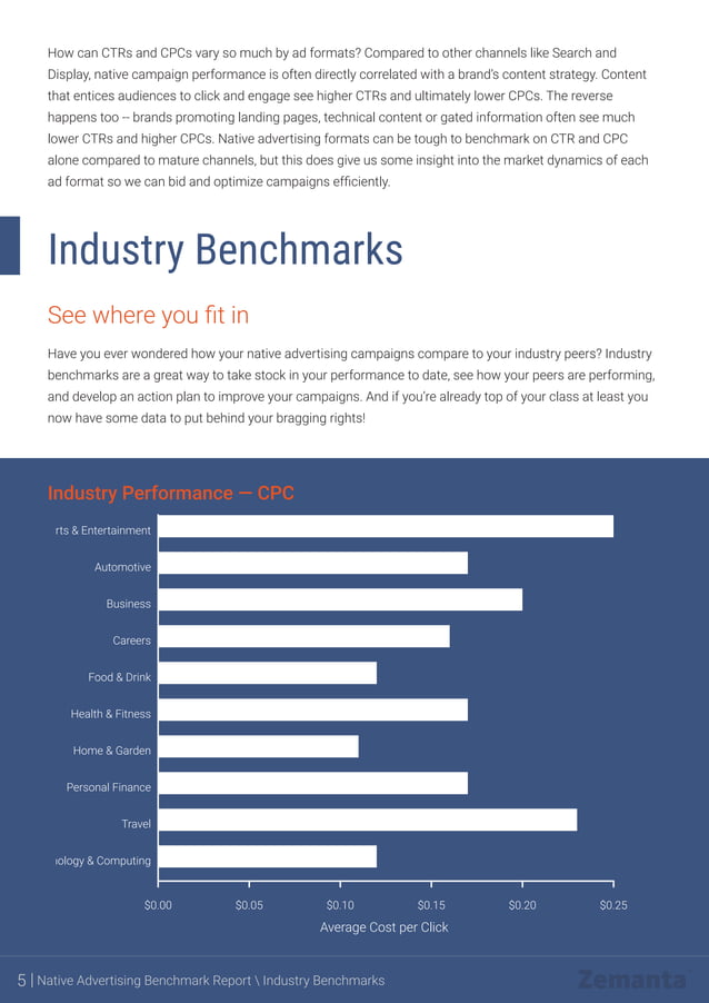 Zemanta Native Ads Benchmark Report | PDF