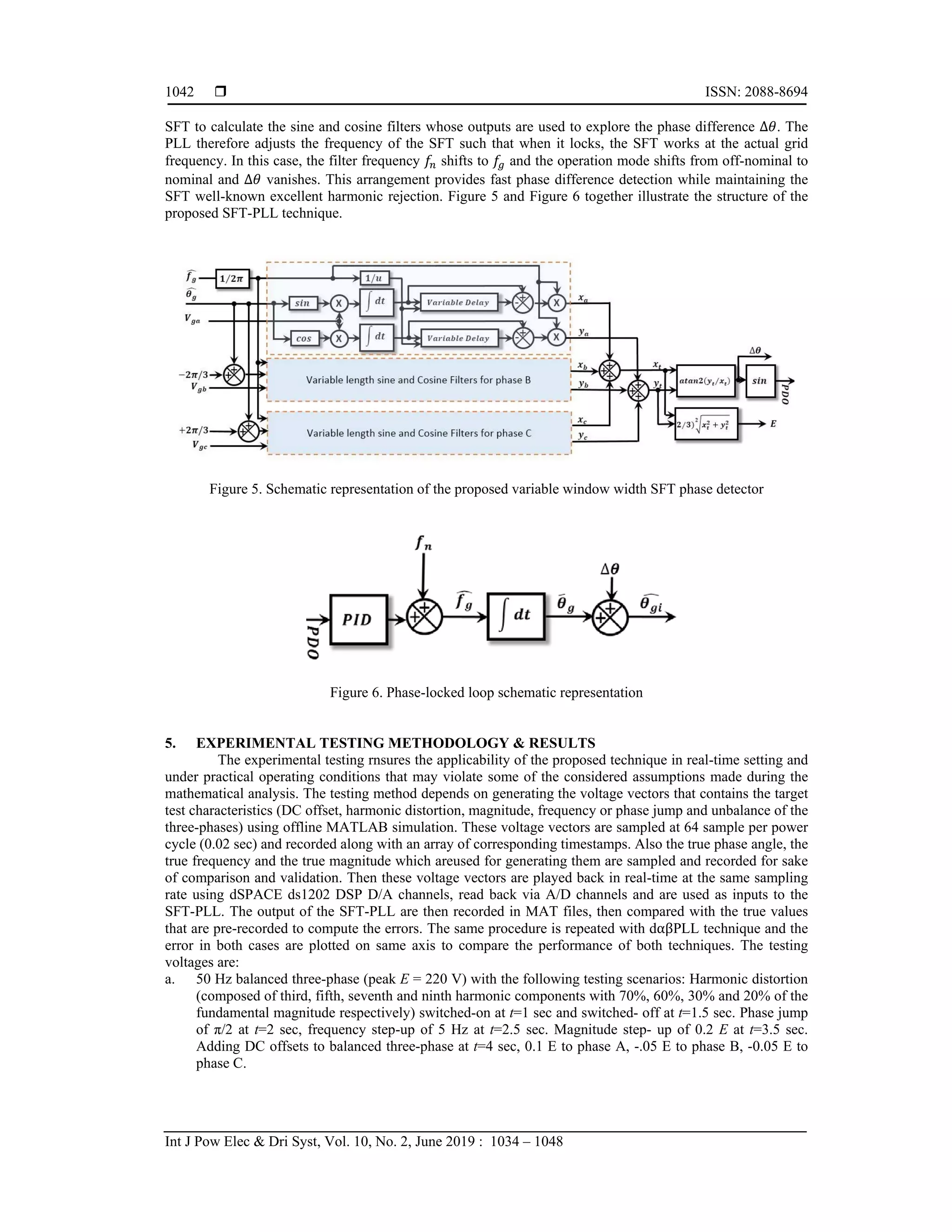 Frequency adaptive sliding fourier transform for synchronizing VSI to the grid | PDF