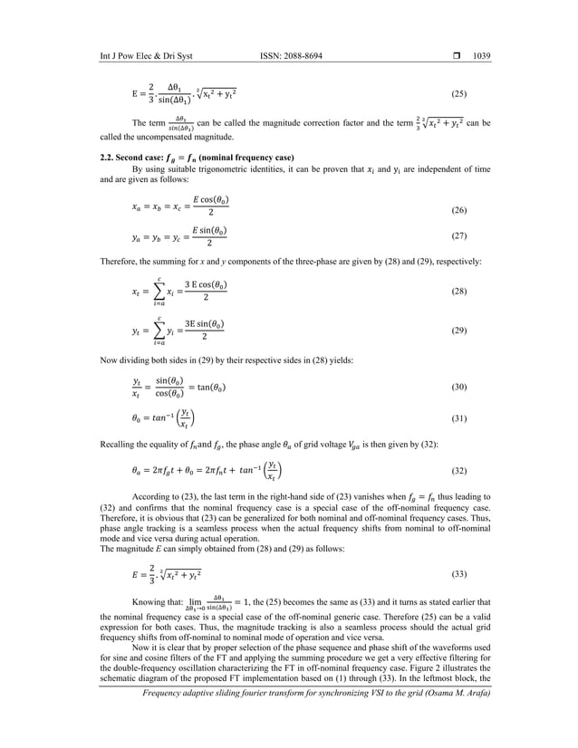 Frequency Adaptive Sliding Fourier Transform For Synchronizing Vsi To