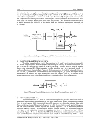 Frequency adaptive sliding fourier transform for synchronizing VSI to the grid | PDF