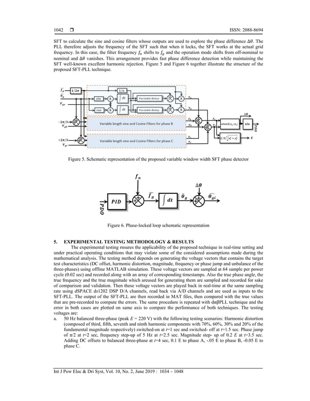 Frequency Adaptive Sliding Fourier Transform For Synchronizing Vsi To