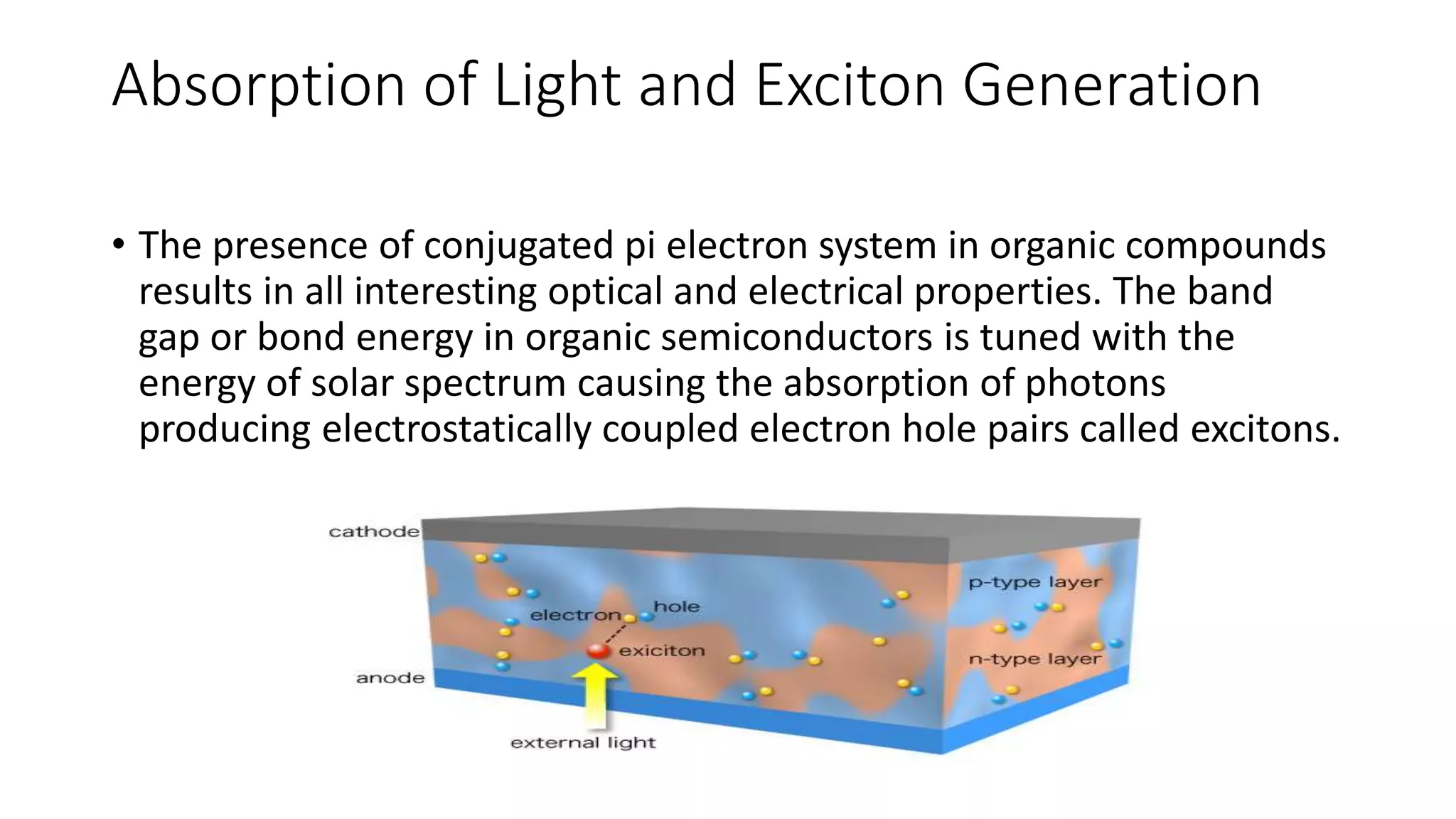 Organic Solar cell | PPT