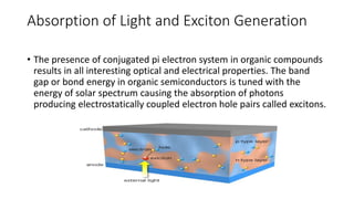 Organic Solar cell | PPTX