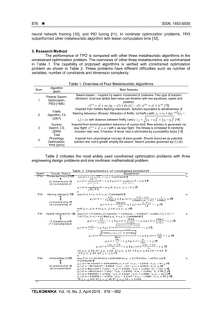 Tree Physiology Optimization in Constrained Optimization Problem | PDF | Gardening | Home & Garden