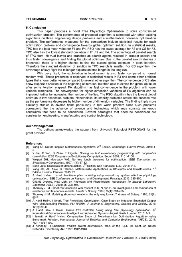 Tree Physiology Optimization In Constrained Optimization Problem Pdf