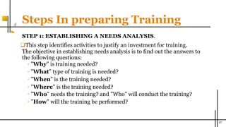 499401856-LO1-Plan-ICT-Training-System.pdf